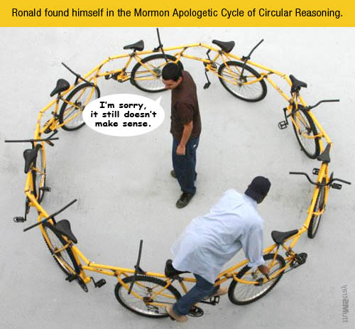 Circular Argument Propaganda